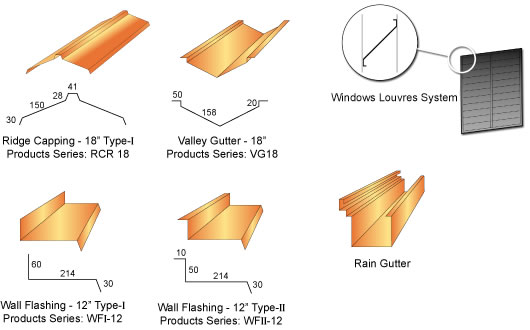 Rofo® Roofing Accessories